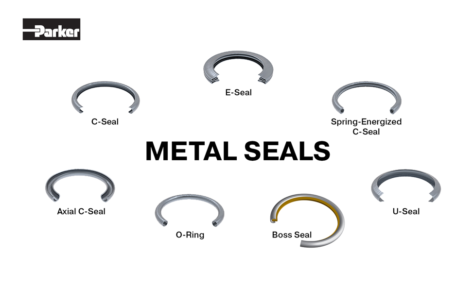 Parker Hannifin Metal Seals: Choosing the Right Seal for Your Application